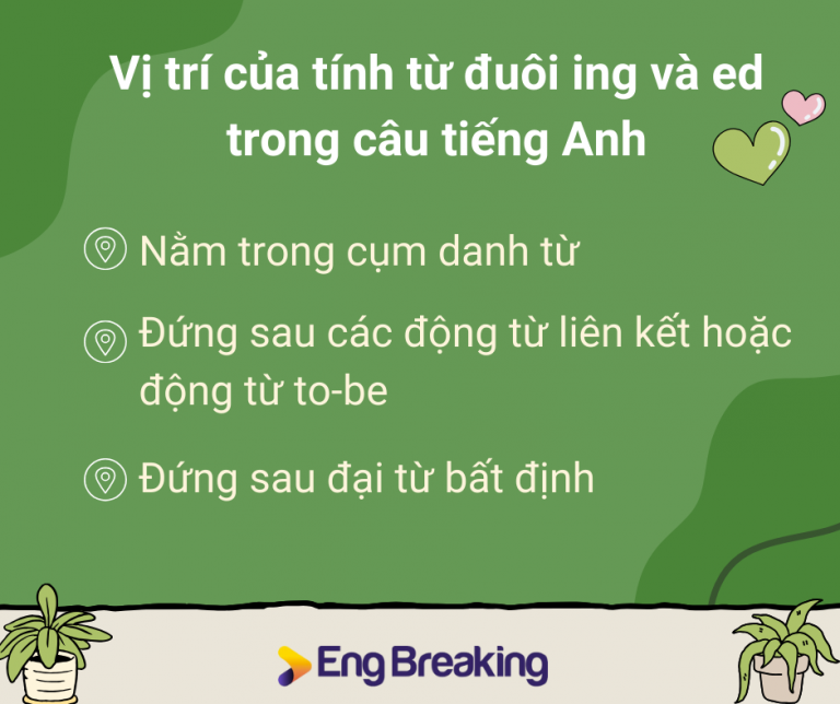 Tính Từ Đuôi Ing Và Ed: Chi Tiết Cách Phân Biệt Và Sử Dụng Trong Tiếng Anh