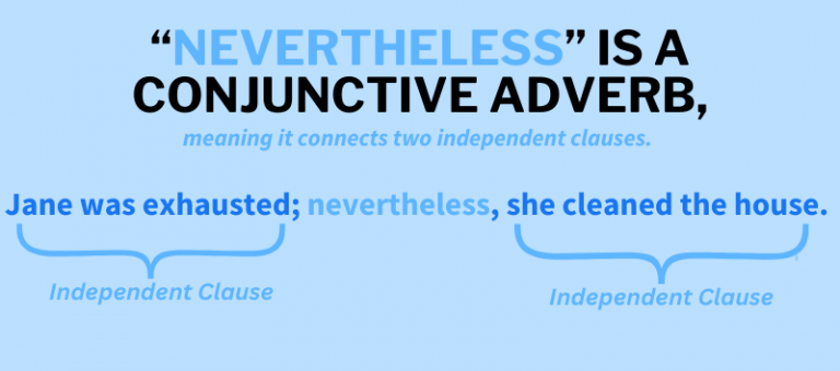 Hiểu Đúng Dùng Chuẩn Cấu Trúc Nevertheless Chỉ Trong 9 Phút