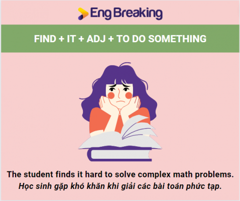 Học Ngay Các Cấu Trúc Find Trong Tiếng Anh Này Để Giao Tiếp Trôi Chảy Hơn!